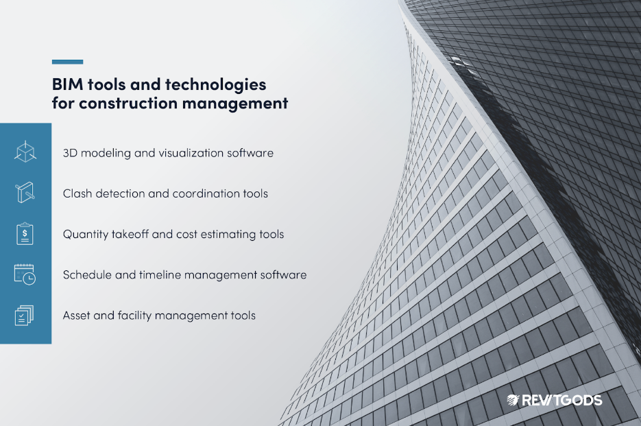 Integrating BIM Into the Construction Management Process - RevitGods